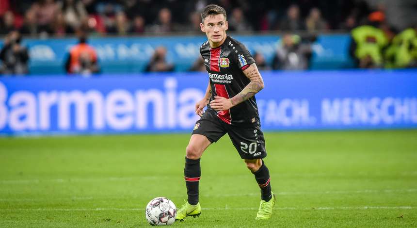 The BayArena - our stadium | Bayer 04 Leverkusen