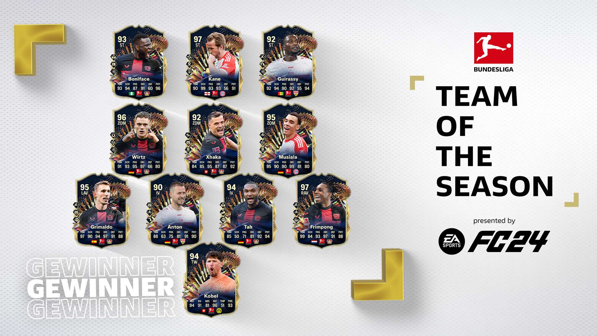 Victor Boniface – Striker | Bayer 04