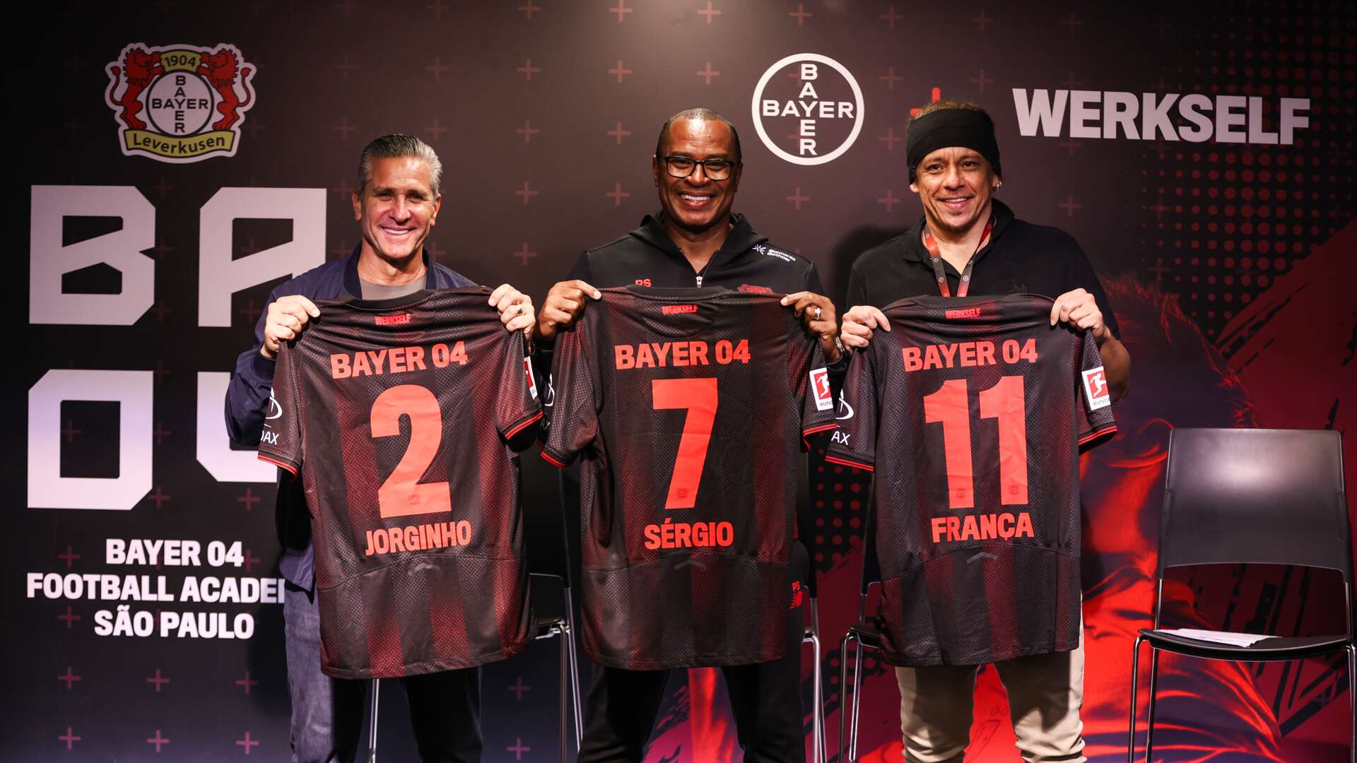 Construyendo alianzas duraderas: Bayer 04 en Brasil | Bayer04.de